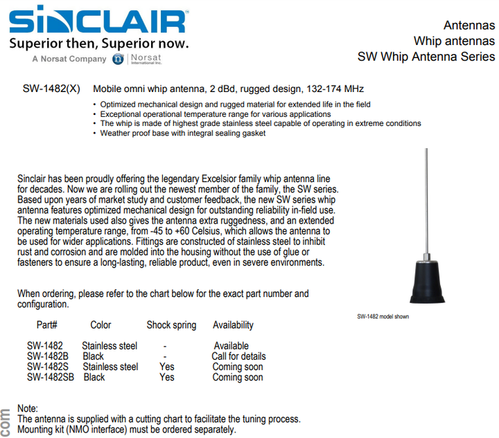 VHF Mobile Antennas – Alberta Radio Supply